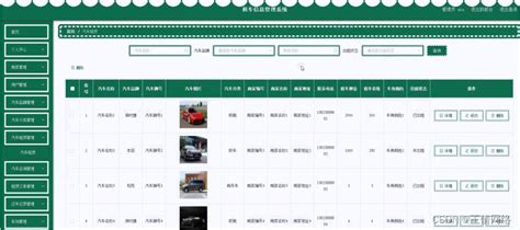 【附源码】计算机毕业设计java租车信息管理系统设计与实现 java汽车租赁系统设计报告 csdn博客