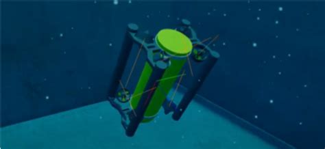 [논문 리뷰] Toward 6 Dof Autonomous Underwater Vehicle Energy Aware Position Control Based On Deep
