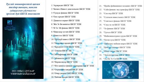 Санхүүгийн зохицуулах хорооноос иргэд олон нийтэд анхааруулж байна