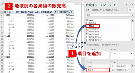 基本実践応用編ピボットテーブルの使い方作成から分析まで丁寧に解説 Excelの森