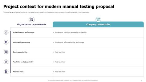 Project Context For Modern Manual Testing Upgradation Proposal Ppt Presentation