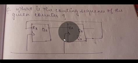 Solved What Is The Conting Sequence Of The Given нов ав Da