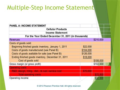 Ch Two Accounting Pptx Flexible Budgets And Variance Analysis Pptflexible Budgets And Variance