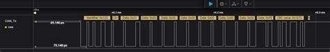 Guide To Can Bxcancan20 Configuration In Loop
