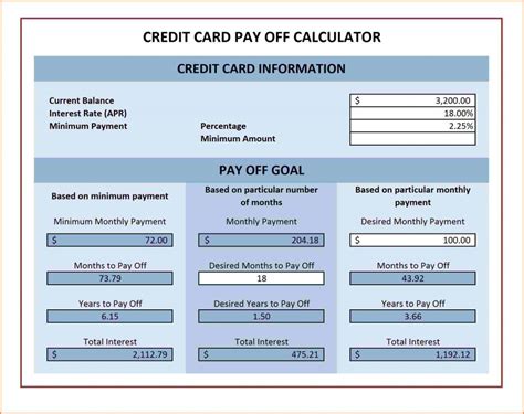 Credit Card Payoff Plan Spreadsheet Db Excel