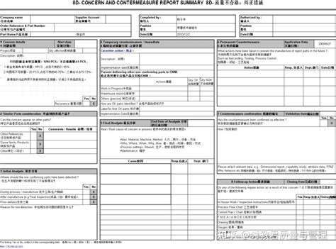 一文讲清楚什么是8d工作方法 知乎