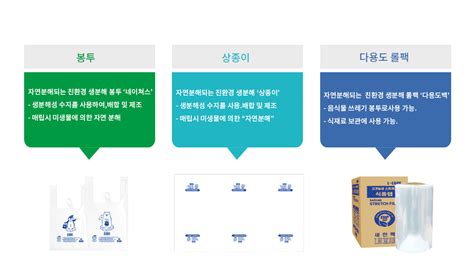 생분해 원료 연리