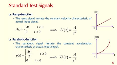 Modern Control Lec 03 Feedback Control Systems Performance And Characteristics Pdf Science