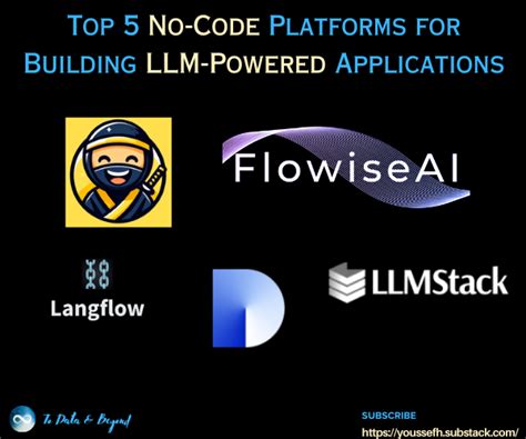 Top 5 No Code Platforms For Building Llm Powered Applications By Youssef Hosni Level Up Coding