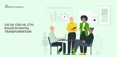 Cio Vs Cdo Vs Cto Roles In Digital Transformation