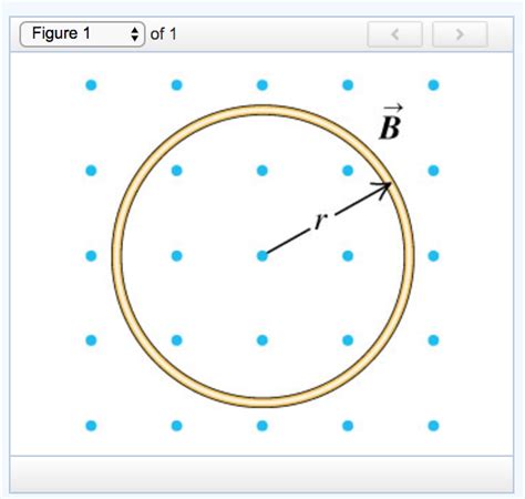 Solved Figure Of Chegg