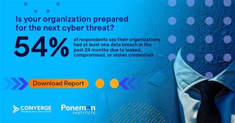 Converge Technology Solutions Corp On Linkedin Databreach Ponemon Cybersecurity Databreach