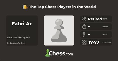 Fahri Ar Top Chess Players