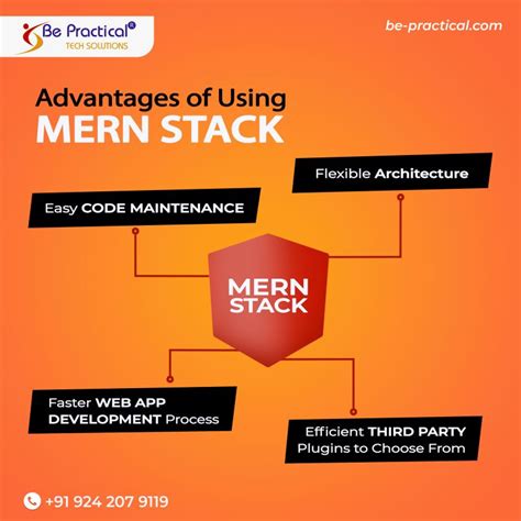 Be Practical Tech Solutions On Linkedin Merndvantages Codeefficiency Mern Javascript W