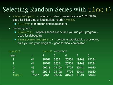 Iterative Constructs Review Ppt Download