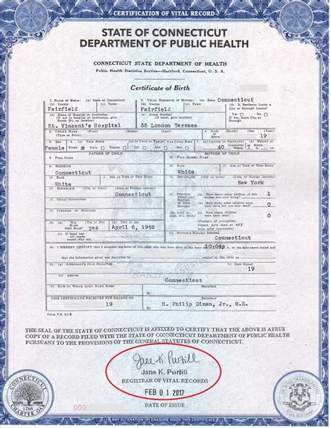 Apostle Birth Certificate Printabledbwebapp