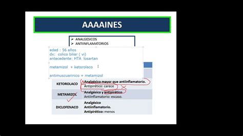 Farmacologia Aines Parte 3 Youtube