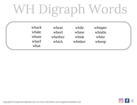 What Are Digraphs Consonant Digraphs With Digraph Lists