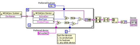 Daq Device Available By Type Instead Of Device Number Ni Community