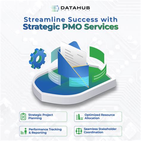 Datahub Analytics On Linkedin Dataanalytics Pmo Projectmanagement Outsourcing Staffing