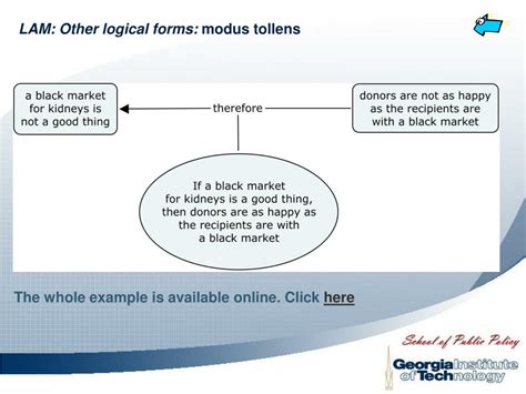 PPT Logical Argument Mapping LAM A Tool For Problem Solving Argumentation Deliberation