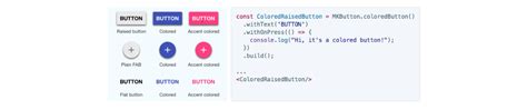 11 библиотек компонентов React Native о которых стоит знать в 2018