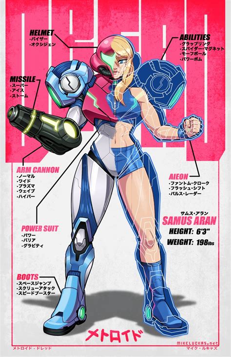 Samus Aran Metroid And More Drawn By Mike Luckas Danbooru