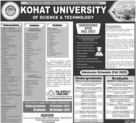 Kohat University Of Science And Technology Admission Fall 2022 Resultpk