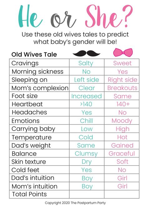 Free Old Wives Tales Gender Quiz Game The Postpartum Party