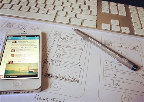 The Modern Web Design Process Creating Sitemaps And Wireframes