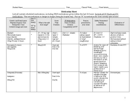 Medication Sheet Clinicla Medication Sheet List All Current Scheduled