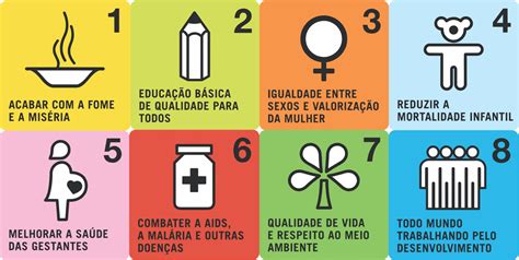 O Que é Ods Saiba Mais Sobre Os Objetivos De Desenvolvimento