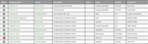 center align list grid data sage crm tips tricks and components