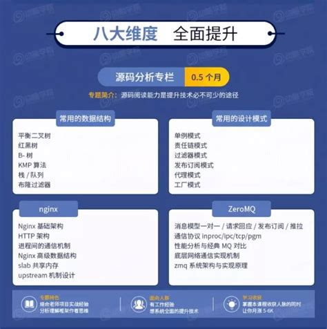 C 设计模式 软件架构c 最新架构 Csdn博客
