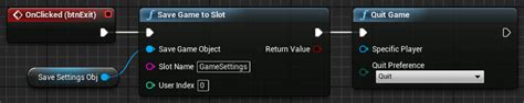 Romero Blueprints Bp Compendium Quit Game