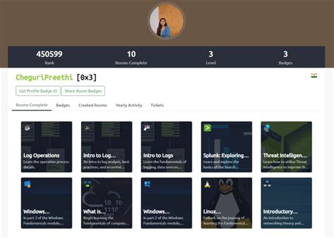 Cheguri Preethi On Linkedin Connections Cybersecurity Soc