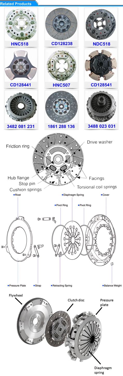 Clutch Disc Clutch Pressure Plate For Man Truck Clutch