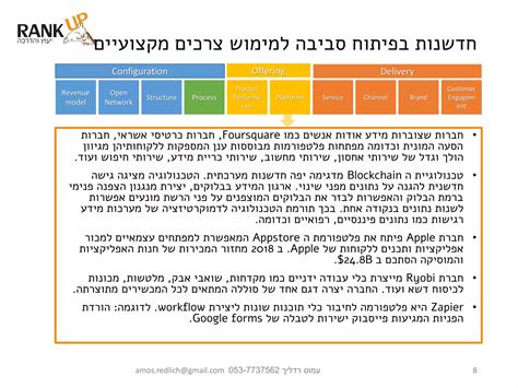 עשרה סוגים של חדשנות Pdf