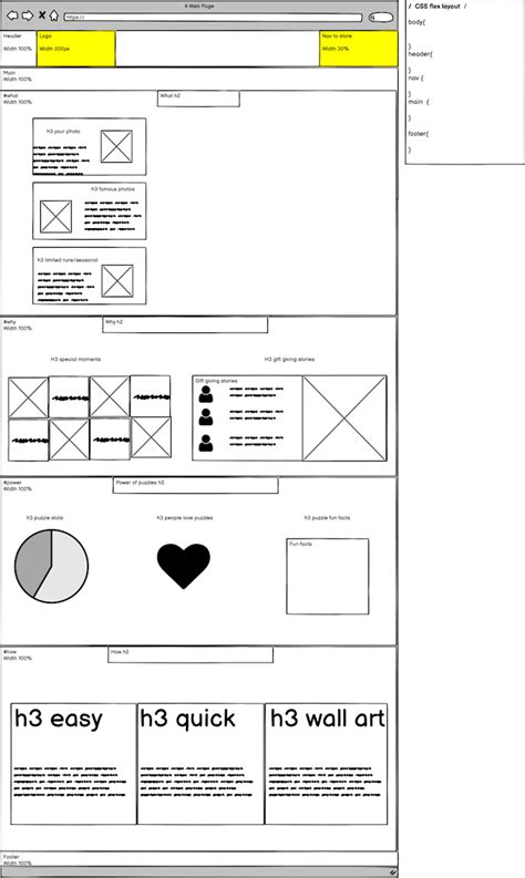 Create A Balsamiq Wireframe For Your Website By Nataliewalczak Fiverr