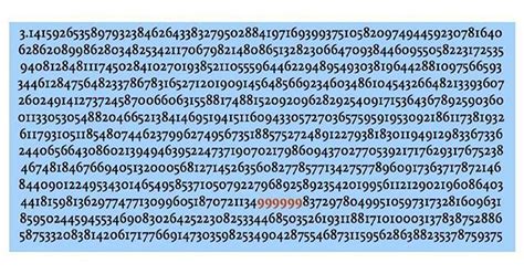 Feynman Point Series Of Six 9s In Pi At Decimal Places 762 767