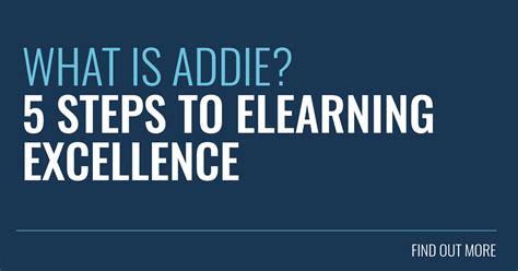 What Is Addie 5 Steps To Elearning Excellence Knowledge And Brain