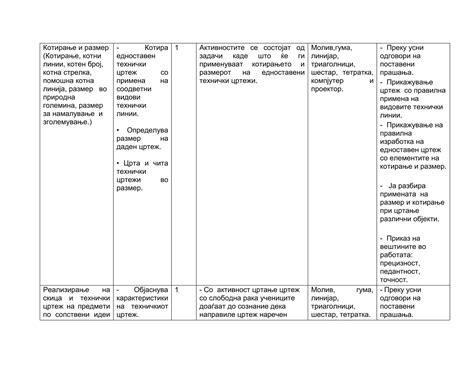 Прирачник 4 одд Tехничко Oбразование Pdf