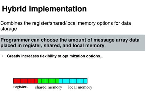 Ppt Optimizing And Auto Tuning Belief Propagation On The Gpu