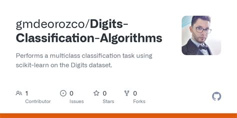 GitHub Gmdeorozco Digits Classification Algorithms Performs A
