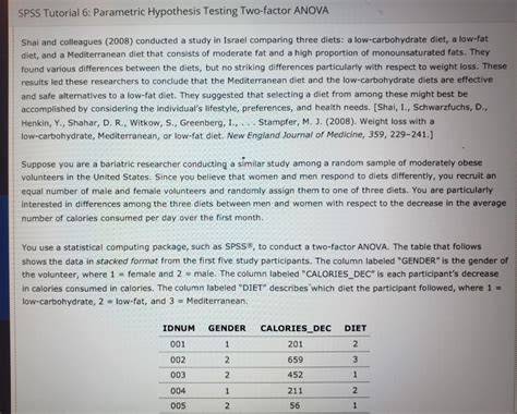 Solved Spss Tutorial 6 Parametric Hypothesis Testing