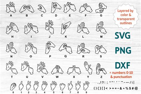 British Sign Language Alphabet