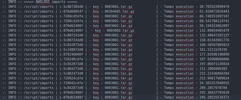 Python How To Send A Plain Text Mail Using Aws Ses To Gmail Stack