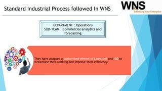 Knowledge Management Process Followed In WNS PPT