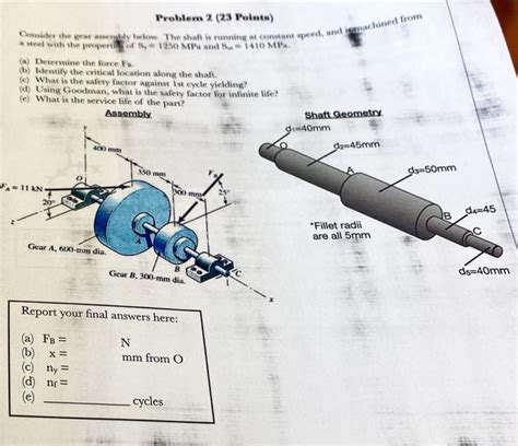 Comsider The Gear Asembly Below The Shaf Is Running Chegg