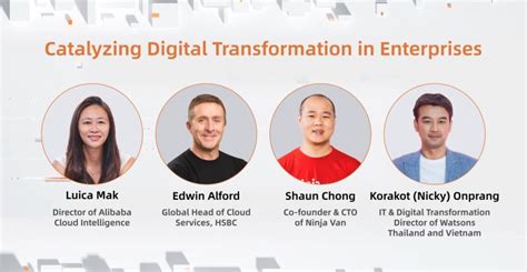 Alibaba Cloud Global On Linkedin Alibabacloud Acceleratinginnovation